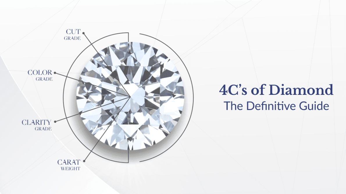 Know Your Diamond-The 4C's And More!!! - Olocker